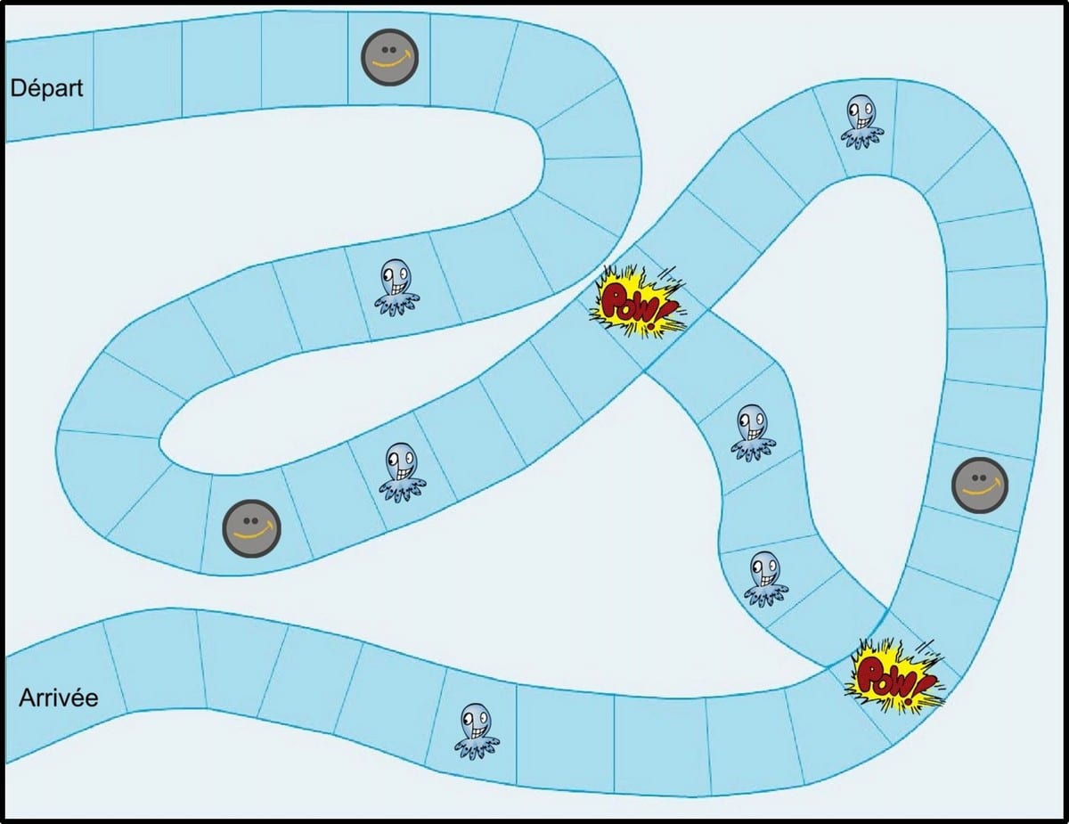 Jeu de plateau à imprimer thème famille Jeu de plateau à imprimer thème famille